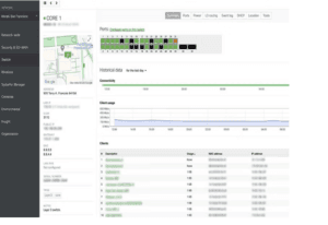 What is The Meraki Dashboard + 6 Key Benefits
